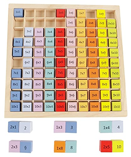CICITOYWO Multiplication Table, Montessori Trays Times Puzzles, Wooden Cube Toys 1-100 Numbers Blocks Manipulatives Preschool Learning Math Chart Counting Toy for Kids Toddlers Kindergarten (Macaron)