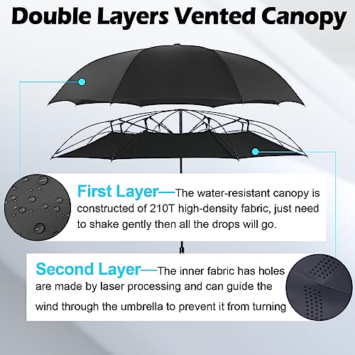 LFLFWY Inverted Reverse Upside Down Umbrella Windproof Strong - 49 inch Vented Double Canopy Large Stick Umbrellas for Rain Waterproof Golf Car Travel Umbrella - Men and Women