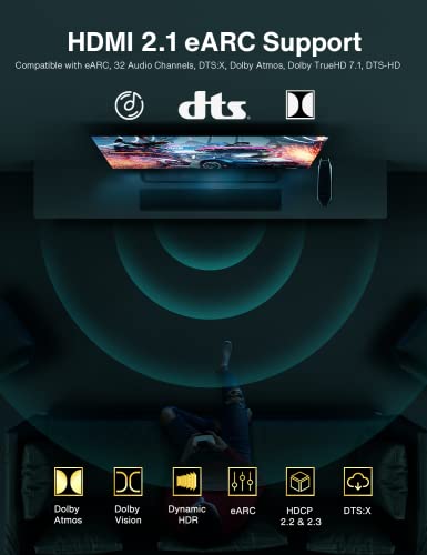 IVANKY 8K HDMI 2.1 Cable 3.3FT/1M, 48Gbps High Speed HDMI 2.1 Cable, 4K@120Hz 8K@60Hz 144Hz HDMI Cable, 7680P, DTS:X, eARC, HDR, HDCP 2.2 & 2.3, for Fire TV/Roku TV/PS4 5/Xbox Series X