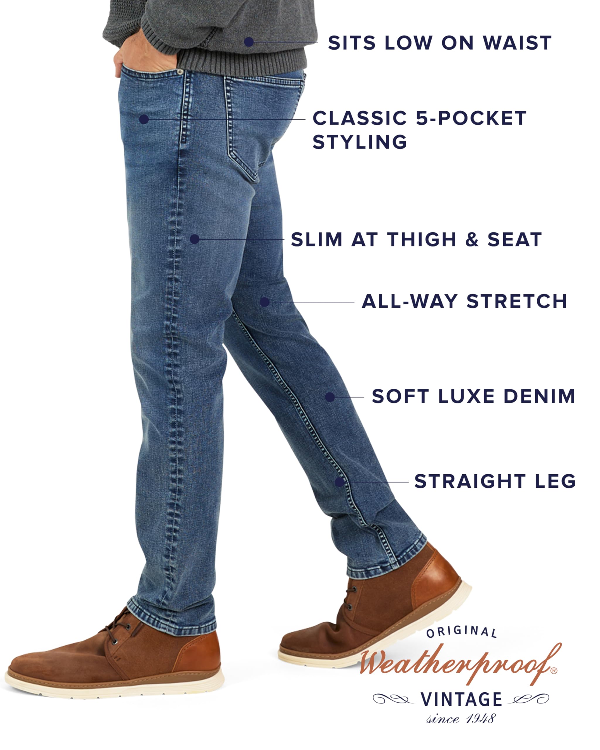 Vintage Men's Jeans - Weatherproof | Super-Soft Denim Jeans | Light Blue & Black Slim Fit Stretch Jeans - Size 36W x 30L