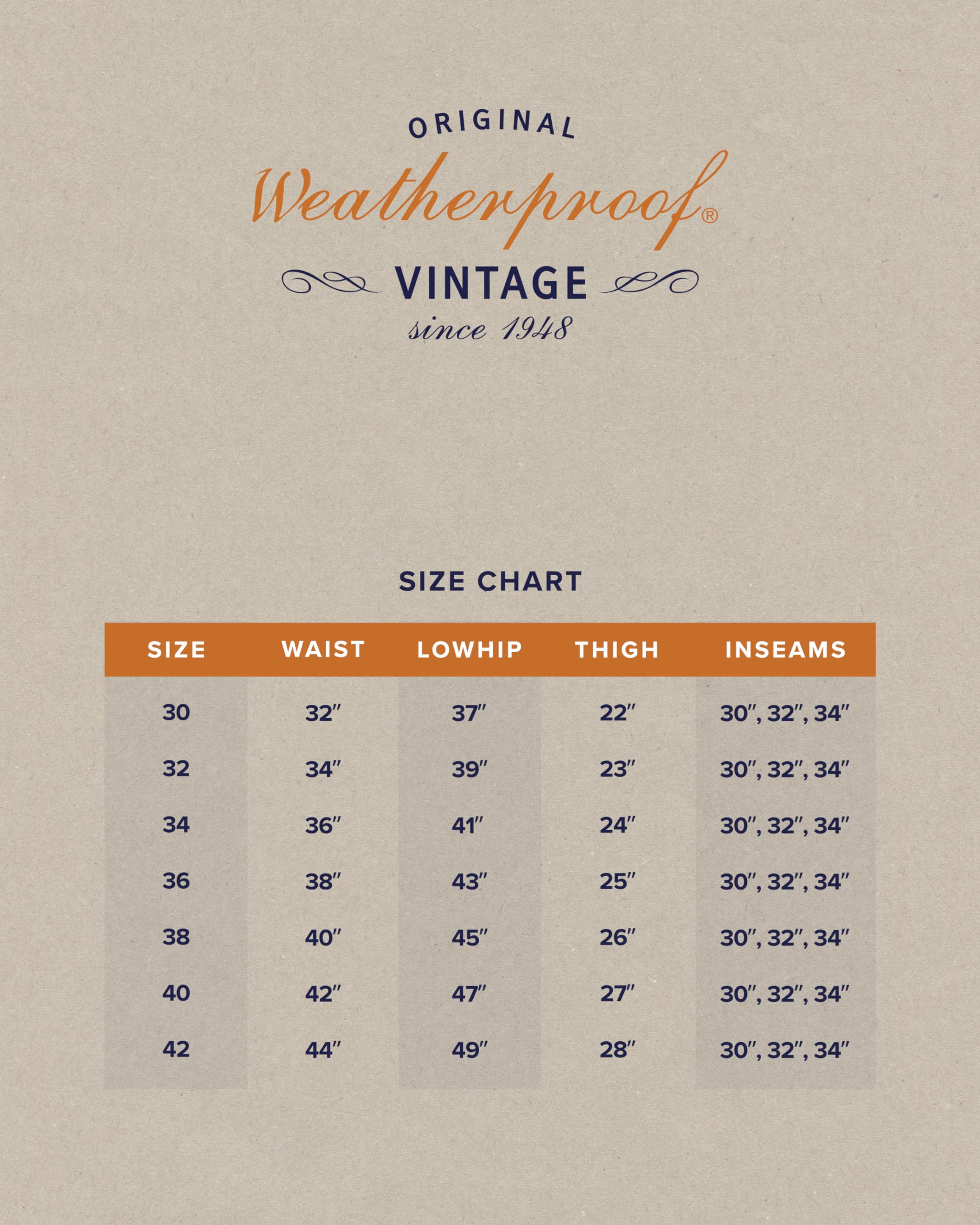 Vintage Men's Jeans - Weatherproof | Super-Soft Denim Jeans | Light Blue & Black Slim Fit Stretch Jeans - Size 36W x 30L