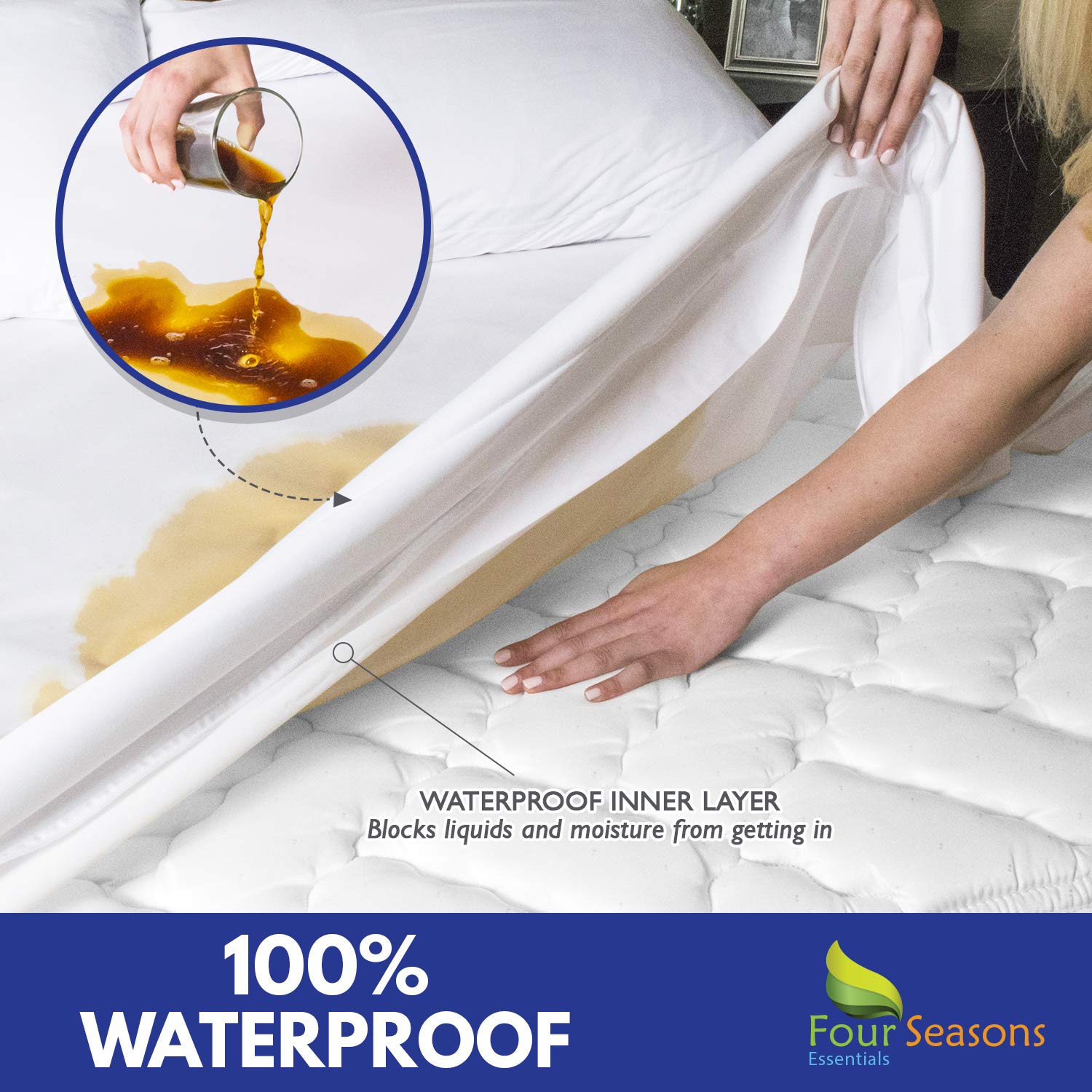 Queen Size Mattress or Box Spring Encasement (5" to 8" Depth) - Low Profile Waterproof Zippered Protector Hypoallergenic Premium Bed Cover Protects from Dust Allergens