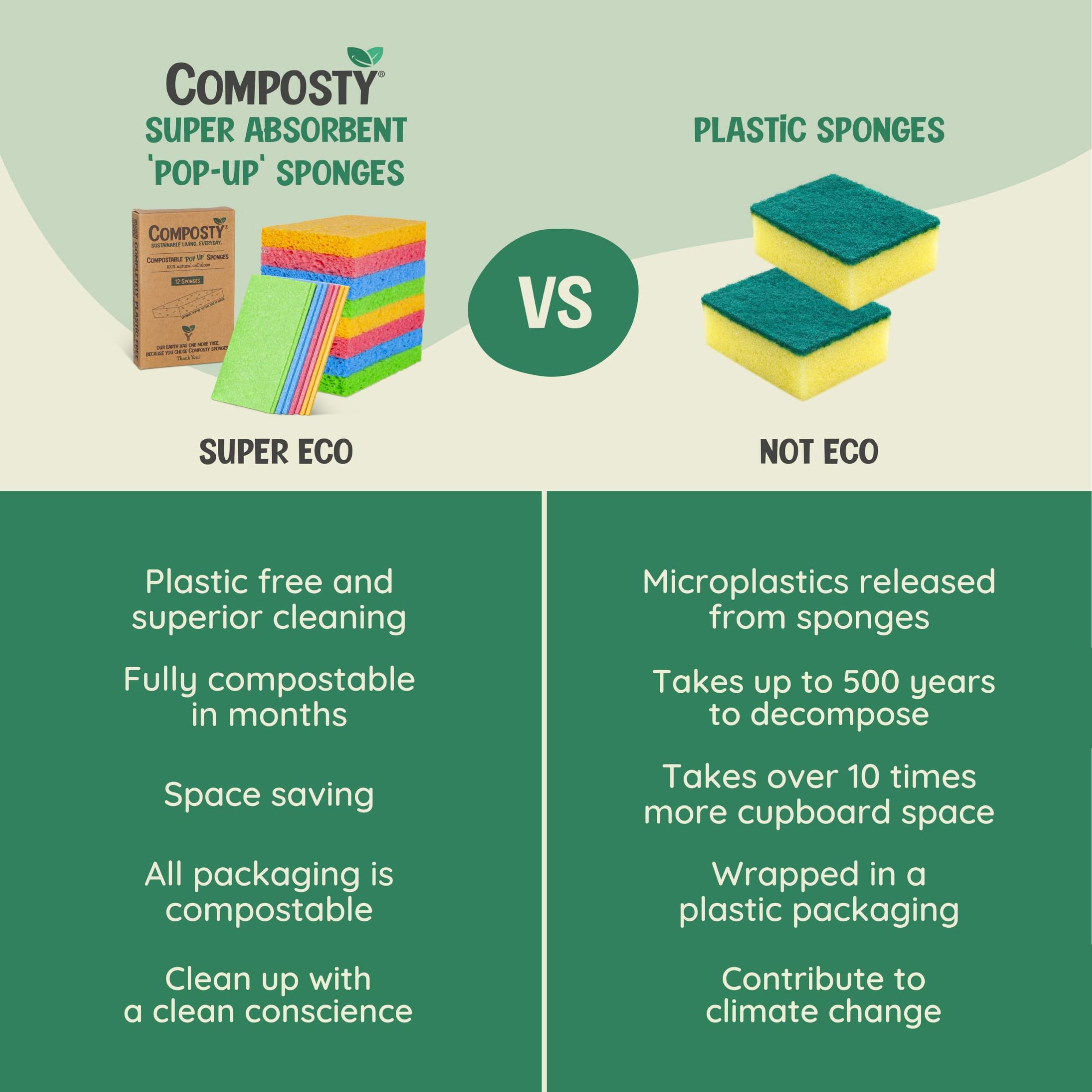 Composty® | Premium 'Pop-Up' Eco Sponges | 12 Pack | Compostable | Zero Waste | Plastic Free | Natural Cellulose | Long-Lasting | 4 Colors: Perfect for Kitchen, Washing Up, Bathroom | One Tree Planted