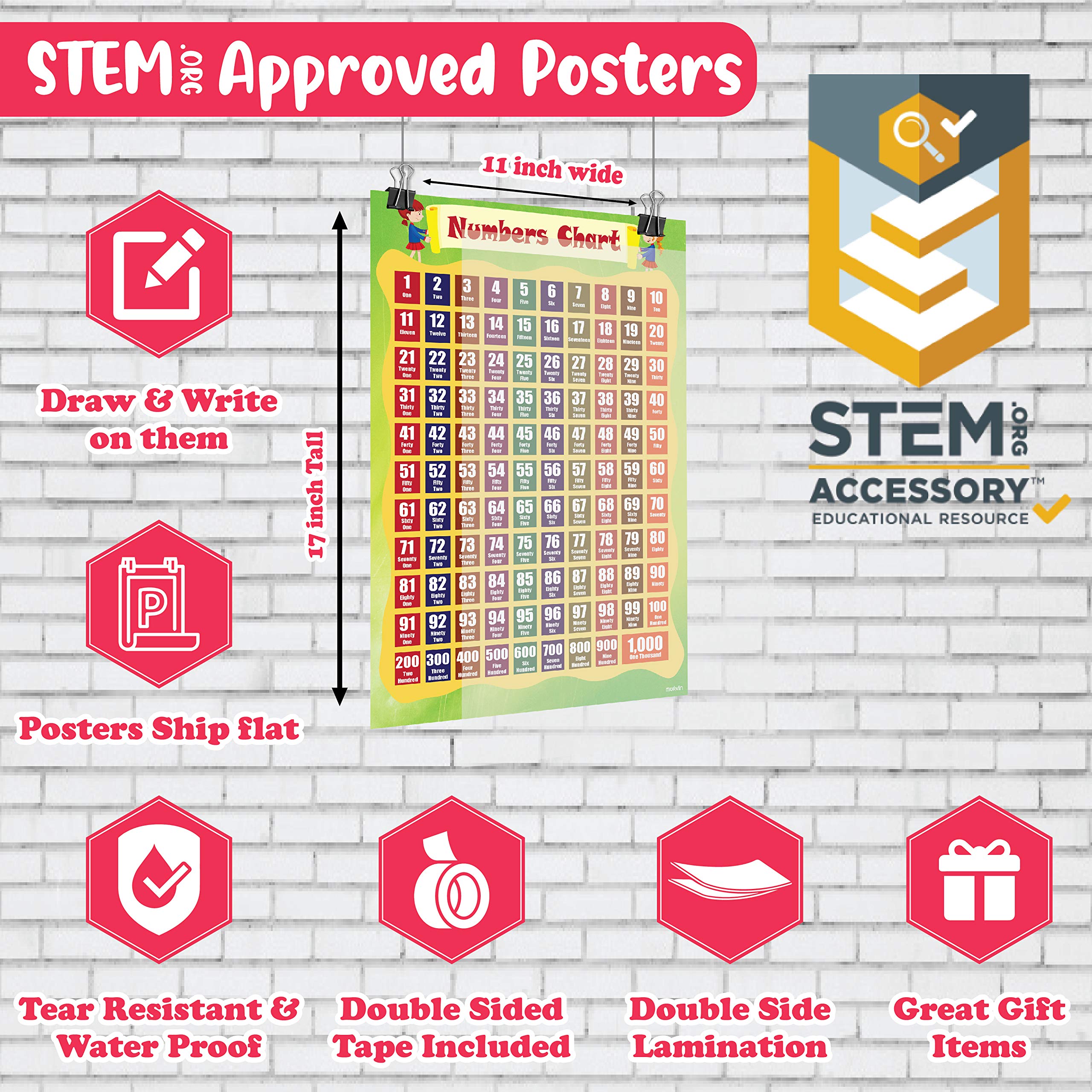 Murvin 14 Pack Large Laminated MATH Posters for Kids, Preschool, Kindergarten & Elementary | Addition, Subtraction, Multiplication, Erasable Charts, Division, Numbers, & Fractions – STEM CERTIFIED 11X 17