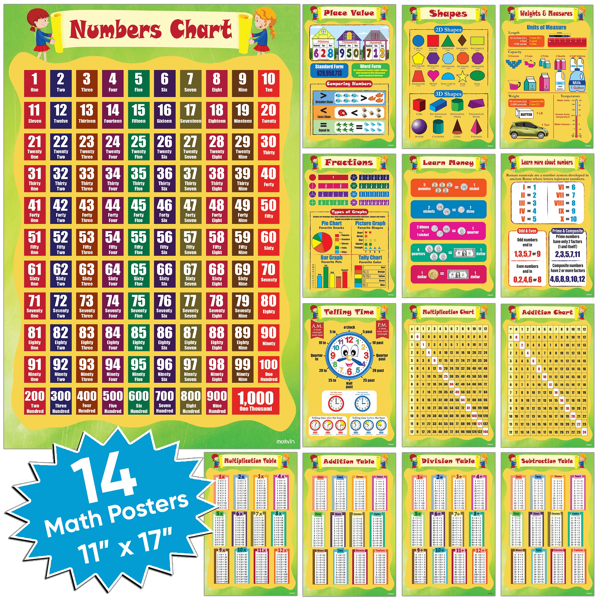 Murvin 14 Pack Large Laminated MATH Posters for Kids, Preschool, Kindergarten & Elementary | Addition, Subtraction, Multiplication, Erasable Charts, Division, Numbers, & Fractions – STEM CERTIFIED 11X 17