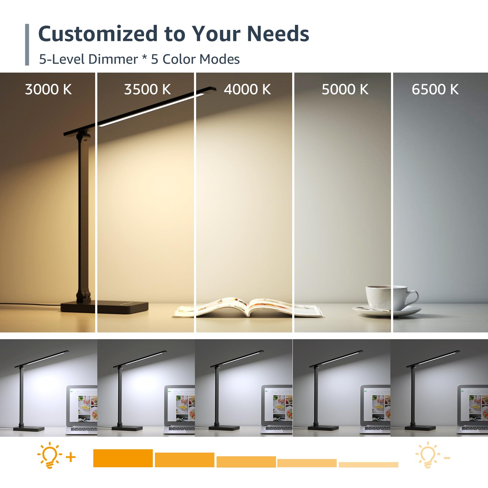 Lepro LED Desk Lamp for Home Office, 9.5W 750LM Metal Touch Control Desk Light, 5 Color Modes 5 Brightness Level, Eye Caring Task Lamp For Reading, Sewing, Crafts, School Supplies, Puzzle Light, Black