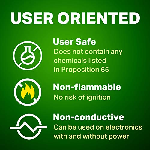 BW-100 Non-Flammable Electronic Contact Cleaner Aerosol Spray- Safely Cleans Joycons, Computers, PCB, and More - Removes dust, Dirt and contaminants on Contacts - Quick Dry| 8oz/225g | Pack of 3
