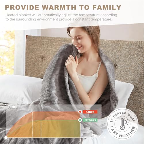 Degrees of Comfort California King Electric Blanket with Dual Controls, Large Fleece Heated Blanket for Bed,Auto Shut Off, Machine Washable -Grey, 100Wx94L
