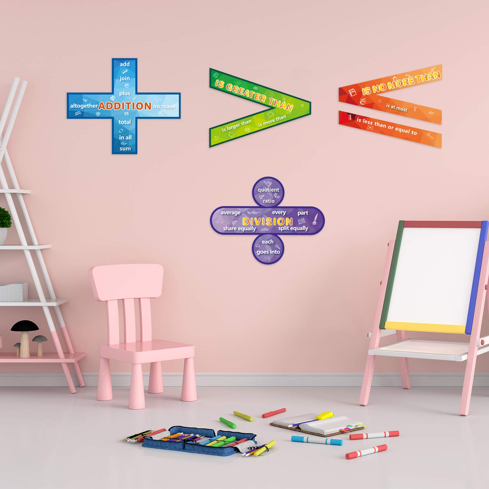 15 Pieces Educational Math Posters Set, 14×11 Inch Large Math Symbol Posters Math keywords Math Vocabulary Posters for Classroom, Laminated Teach Math Posters+Free 5 Pieces Stickers - Easy to Paste