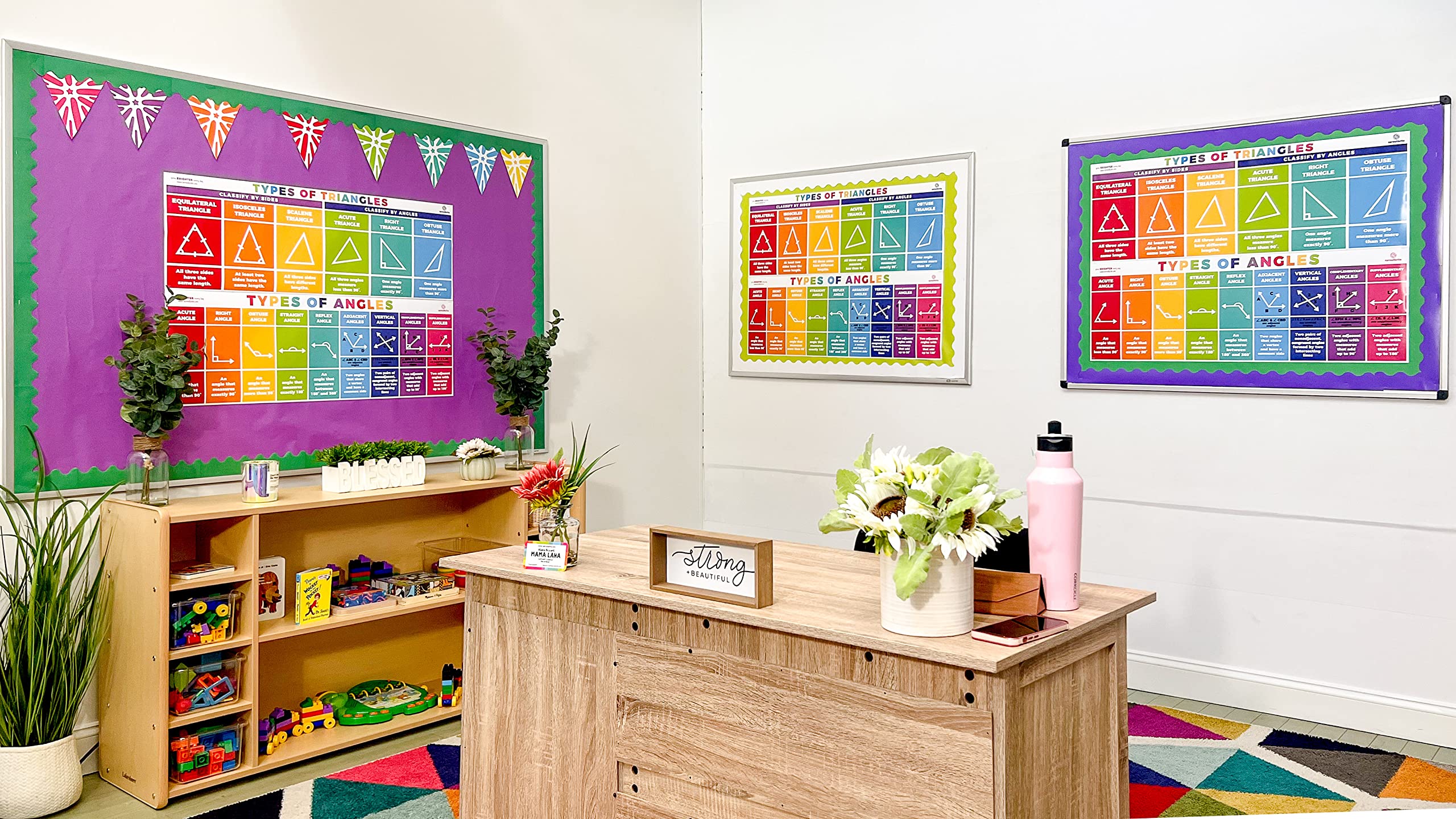 Sproutbrite Educational Math Posters Triangles Angles Mathematics Classroom Banner Decorations for Teachers - Banners Bulletin Board and Wall Decor for Elementary and Middle School