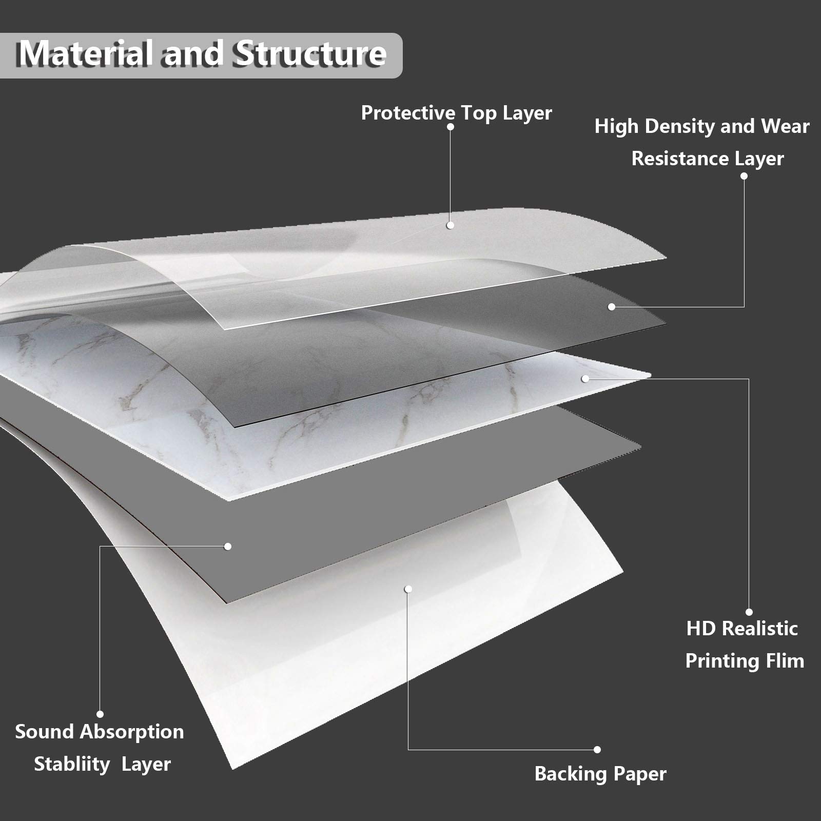 VEELIKE Vinyl Floor Tiles Peel and Stick 12''x12'' White Marble Flooring Tiles Self Adhesive Waterproof Floor Vinyl Sticker Tiles Decorative for Bathroom Bedroom Kitchen Wall Basement 4 Pack