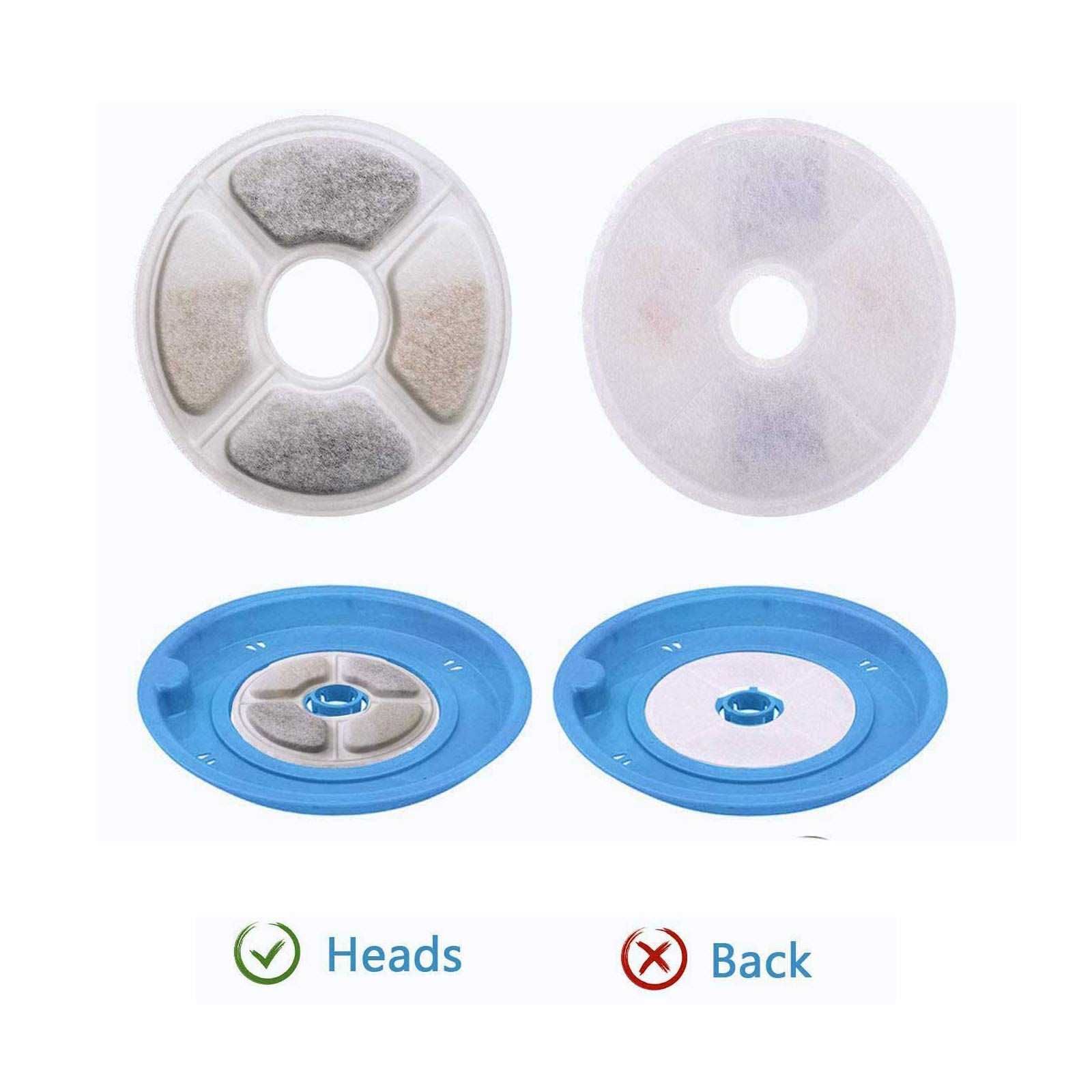 ASDASD Pet Water Fountain Replacement Filter,Cat and Dog Activated Carbon Round Fountain Filter Keep Water Fresh Removes Odors (12 Packs)