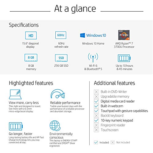 HP 15-inch HD Laptop, AMD Ryzen 7 3700U Processor, 8 GB RAM, 256 GB SSD, Windows 10 Home (15-ef0022nr, Natural Silver) (Renewed)