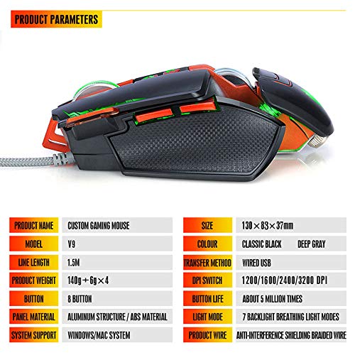 Shenligod Gaming Mouse Wired [3200 DPI] [Programmable] [Breathing Light] Ergonomic Game USB Computer Mice RGB Gamer Desktop Laptop PC Gaming Mouse,8 Buttons forWindows PC Gamers