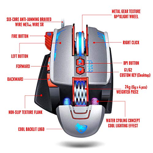 Shenligod Gaming Mouse Wired [3200 DPI] [Programmable] [Breathing Light] Ergonomic Game USB Computer Mice RGB Gamer Desktop Laptop PC Gaming Mouse,8 Buttons forWindows PC Gamers