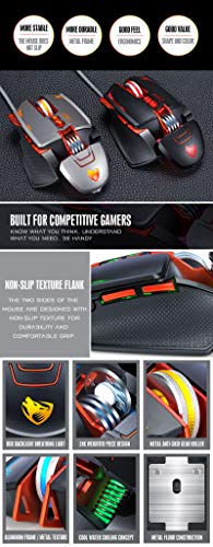 Shenligod Gaming Mouse Wired [3200 DPI] [Programmable] [Breathing Light] Ergonomic Game USB Computer Mice RGB Gamer Desktop Laptop PC Gaming Mouse,8 Buttons forWindows PC Gamers