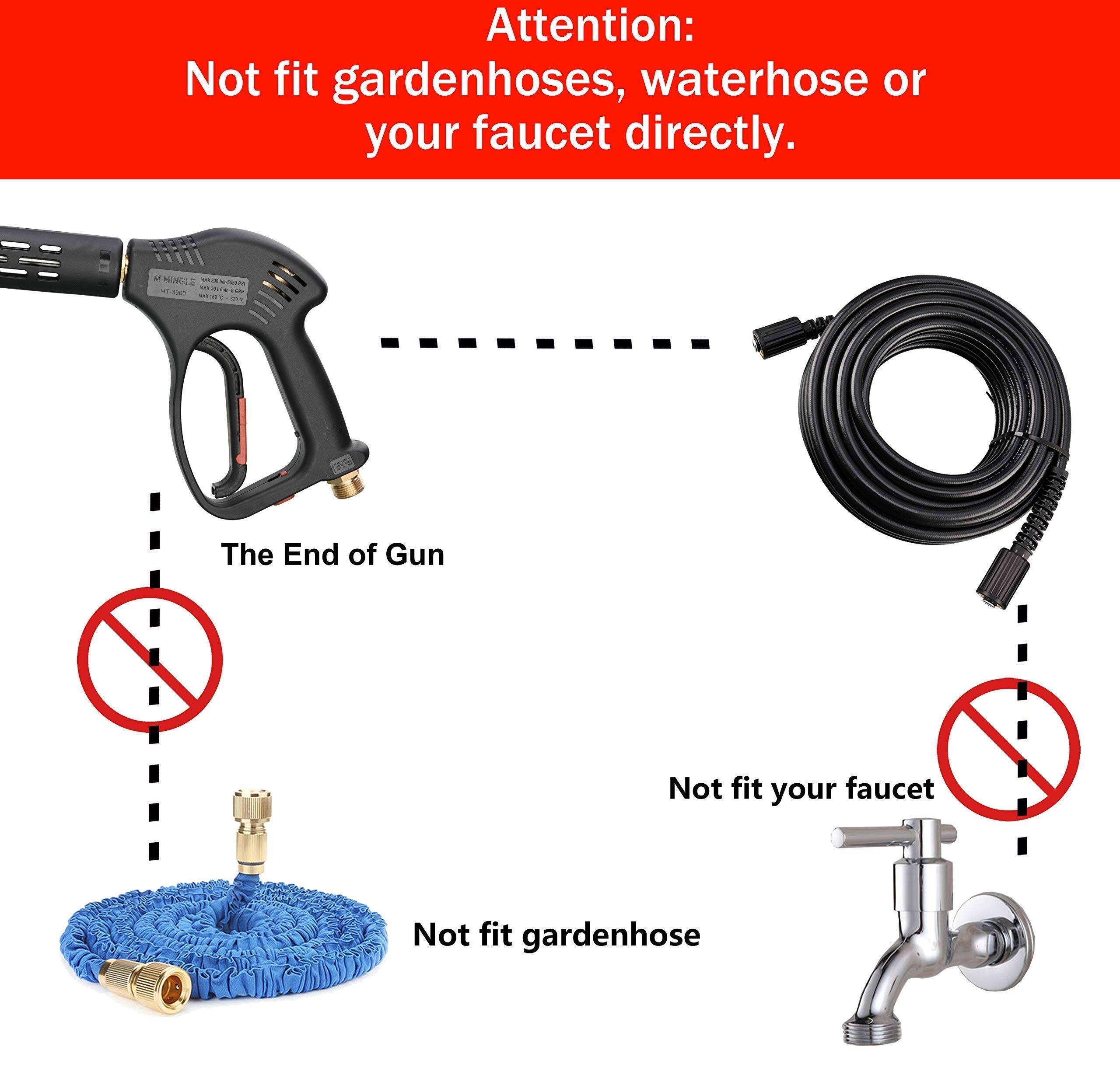 M MINGLE Gutter Cleaner Attachment, Short High Pressure Washer Gun, 5 Nozzle Tips