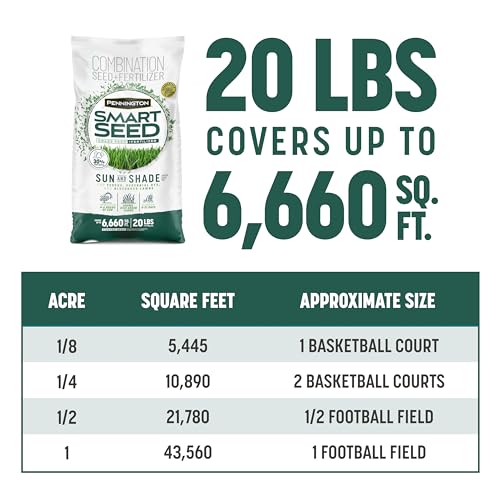 Pennington Smart Seed Sun and Shade Grass Mix 20 lb, Black Label