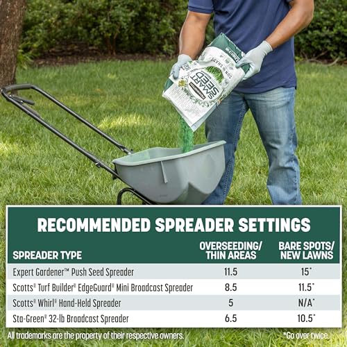 Pennington Smart Seed Sun and Shade Grass Mix 20 lb, Black Label