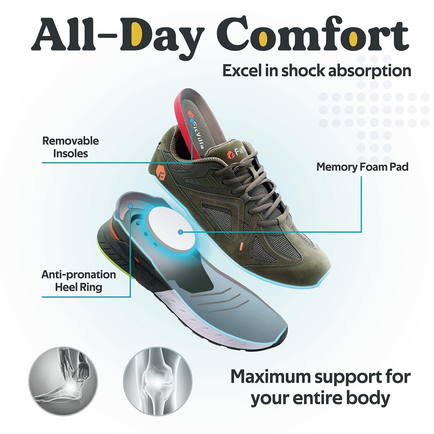 FitVille Wide Walking Shoes for Men Wide Width Sneakers for Flat Feet Arch Fit Heel Pain Relief - Rebound Core (10 Wide, Army Green)