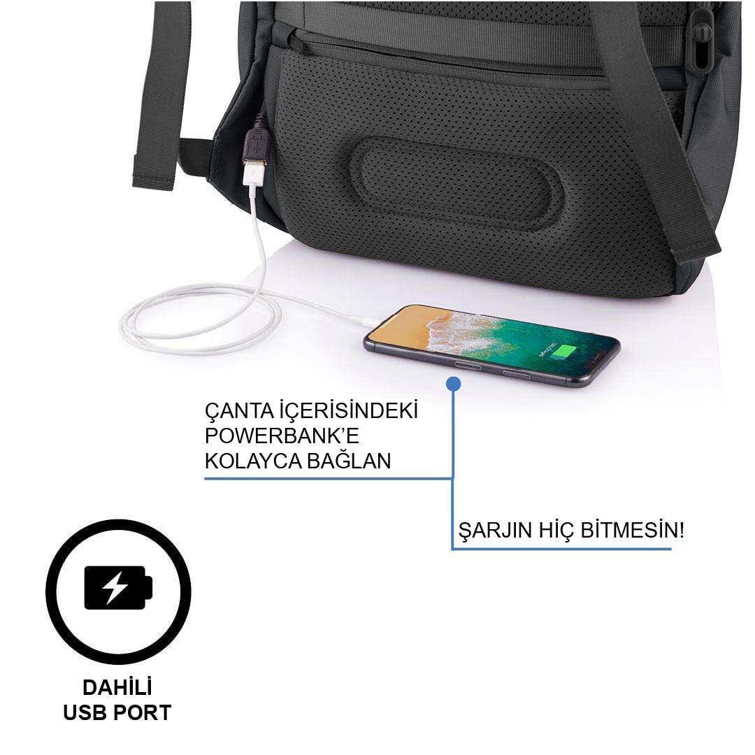 XDDesign Bobby Soft 16 Liter Anti Theft Laptop Backpack with Padded 15.6" Laptop Sleeve,RFID Protected Pocket, Waterproof, USB Charging Port, travel backpack carry on flight approved for men and women