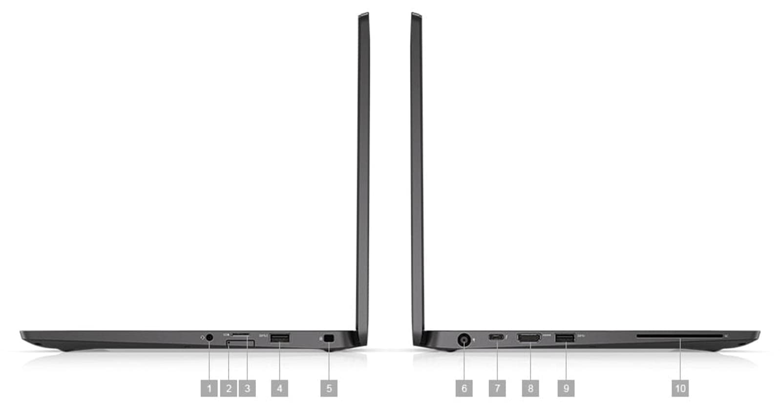 Dell Latitude 7400 Laptop 14 Intel Core i7 8th Gen i7-8665U Dual Core 512GB SSD 8GB 1920x1080 FHD Windows 10 Pro (Renewed)
