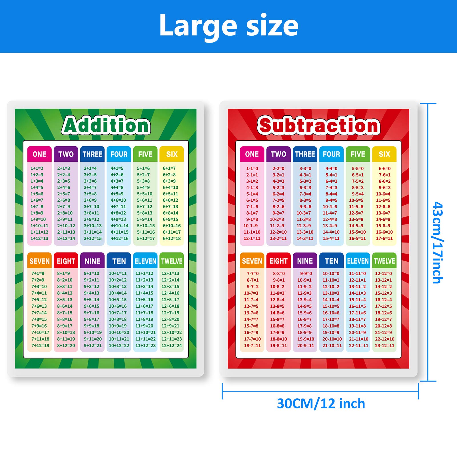 Outus Educational Math Posters Fully Laminated Educational Poster Addition and Subtraction Learning Charts for Elementary School Classroom Preschool Kids Learning(2 Pieces,Mixed Style)