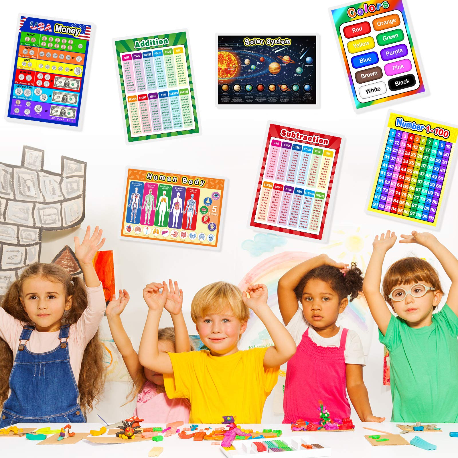 Outus Educational Math Posters Fully Laminated Educational Poster Addition and Subtraction Learning Charts for Elementary School Classroom Preschool Kids Learning(2 Pieces,Mixed Style)