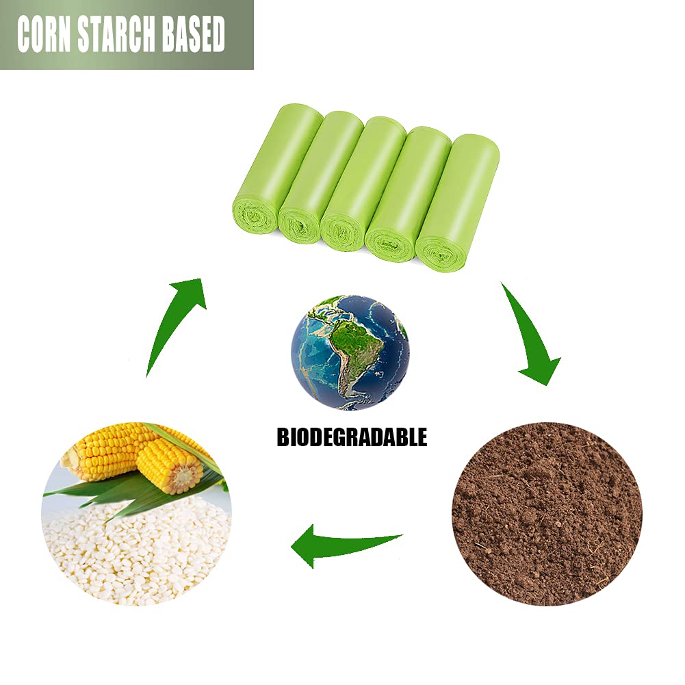 8 Gallon Trash Bags, Inwaysin Garbage Bags Compatible with Simple Human H Trash Can, Compostable 6-9 Gal 30L ( Clear Green, 100 Count (Pack of 1))