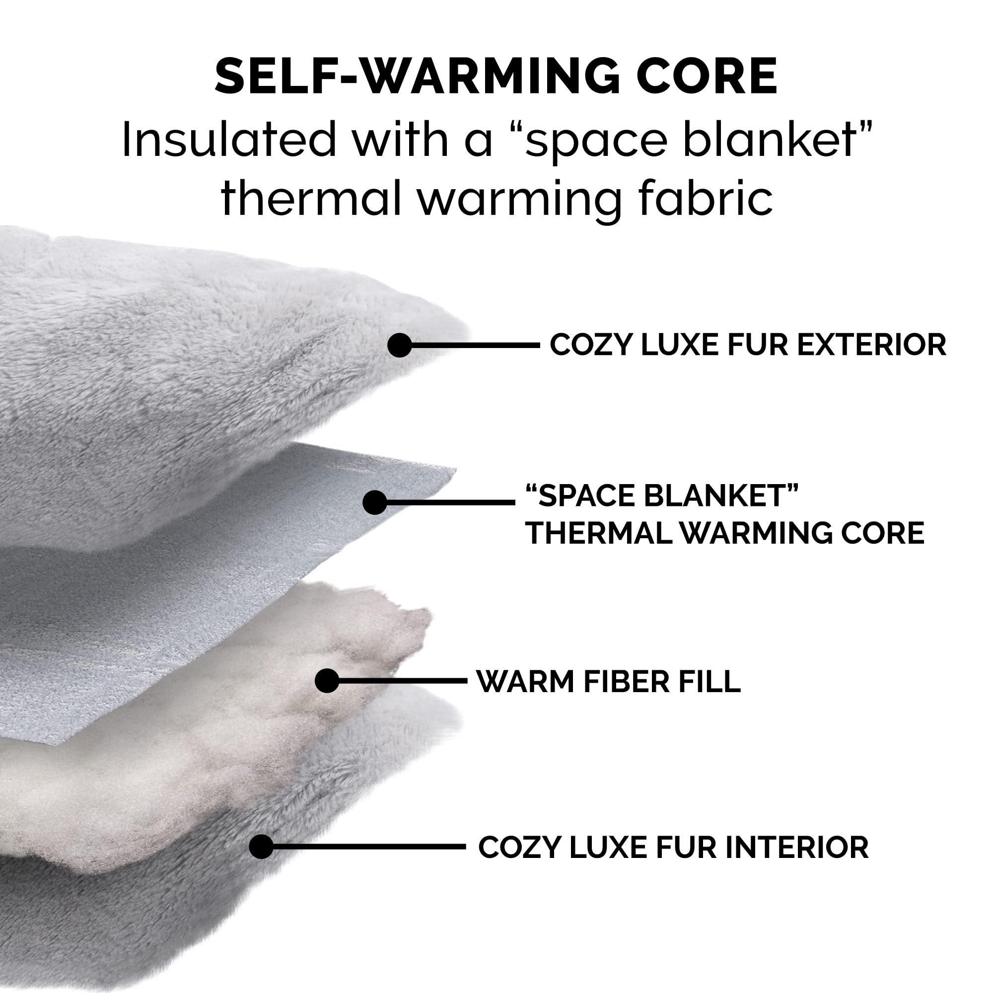 Furhaven 23" Round Self-Warming Pet Bed for Indoor Cats & Medium/Small Dogs, 100% Washable, For Pets Up to 45 lbs - Hi Lo Plush Luxe Faux Fur Cuddler - Gray, Medium