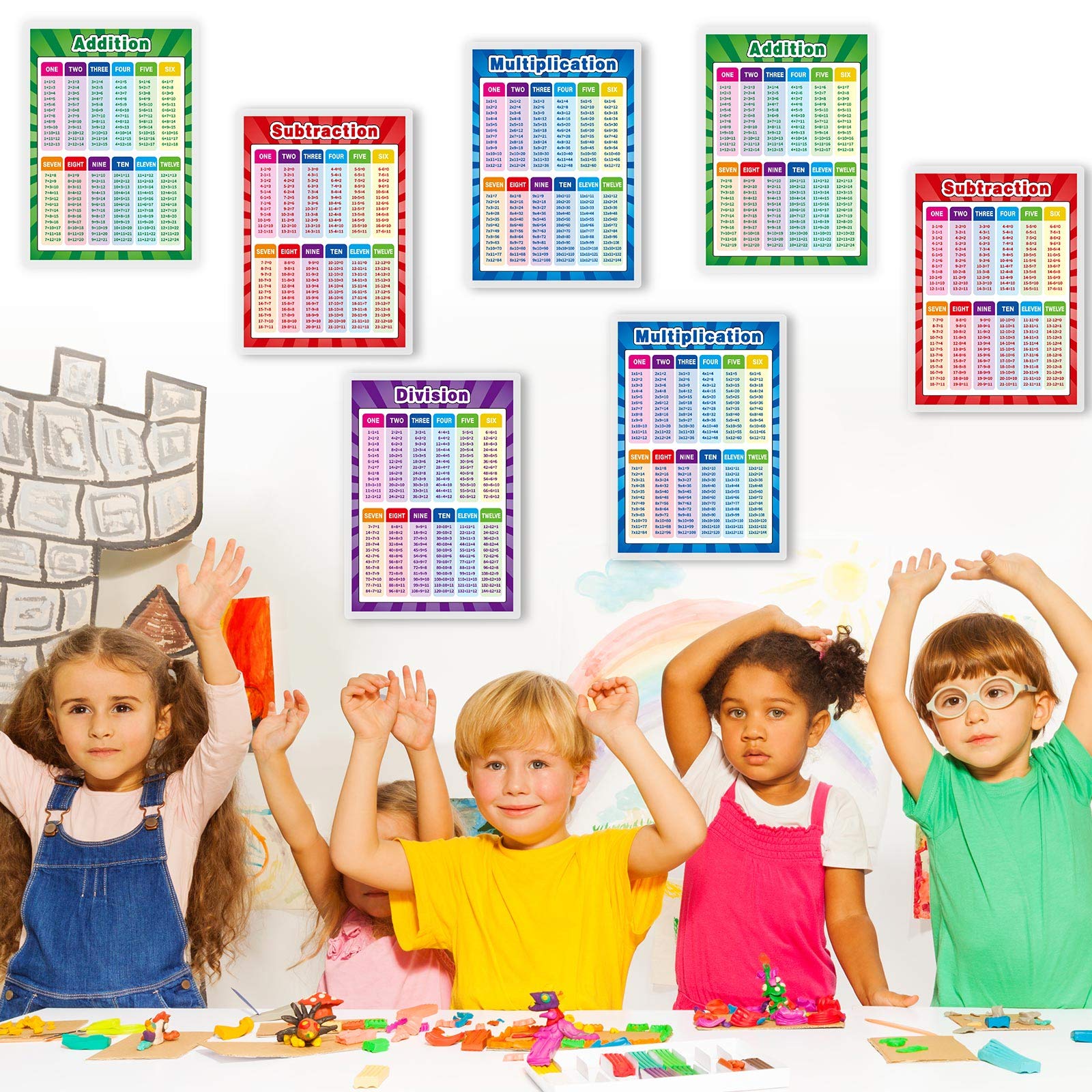 Outus Fully Laminated Educational Math Posters Multiplication Division Addition Subtraction Educational Poster for Elementary School Classroom Preschool Kids Learning(4 Pieces,Assorted Style)