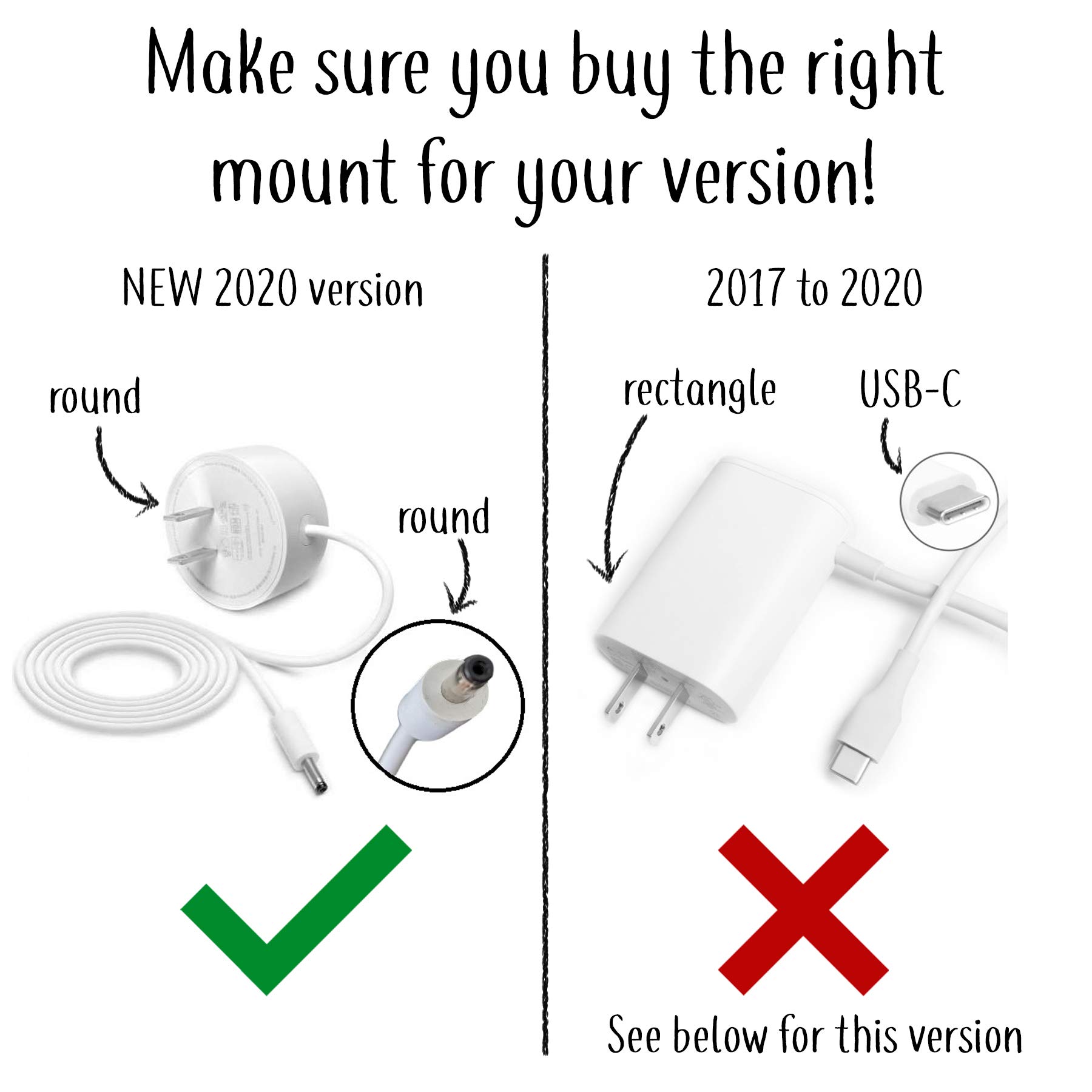 Google WiFi Outlet Holder Mount: [New 2020 – Present Version – Round Plug] The Simplest Wall Mount Holder Stand Bracket for Google WiFi Routers and Beacons - No Messy Screws! (3-Pack)