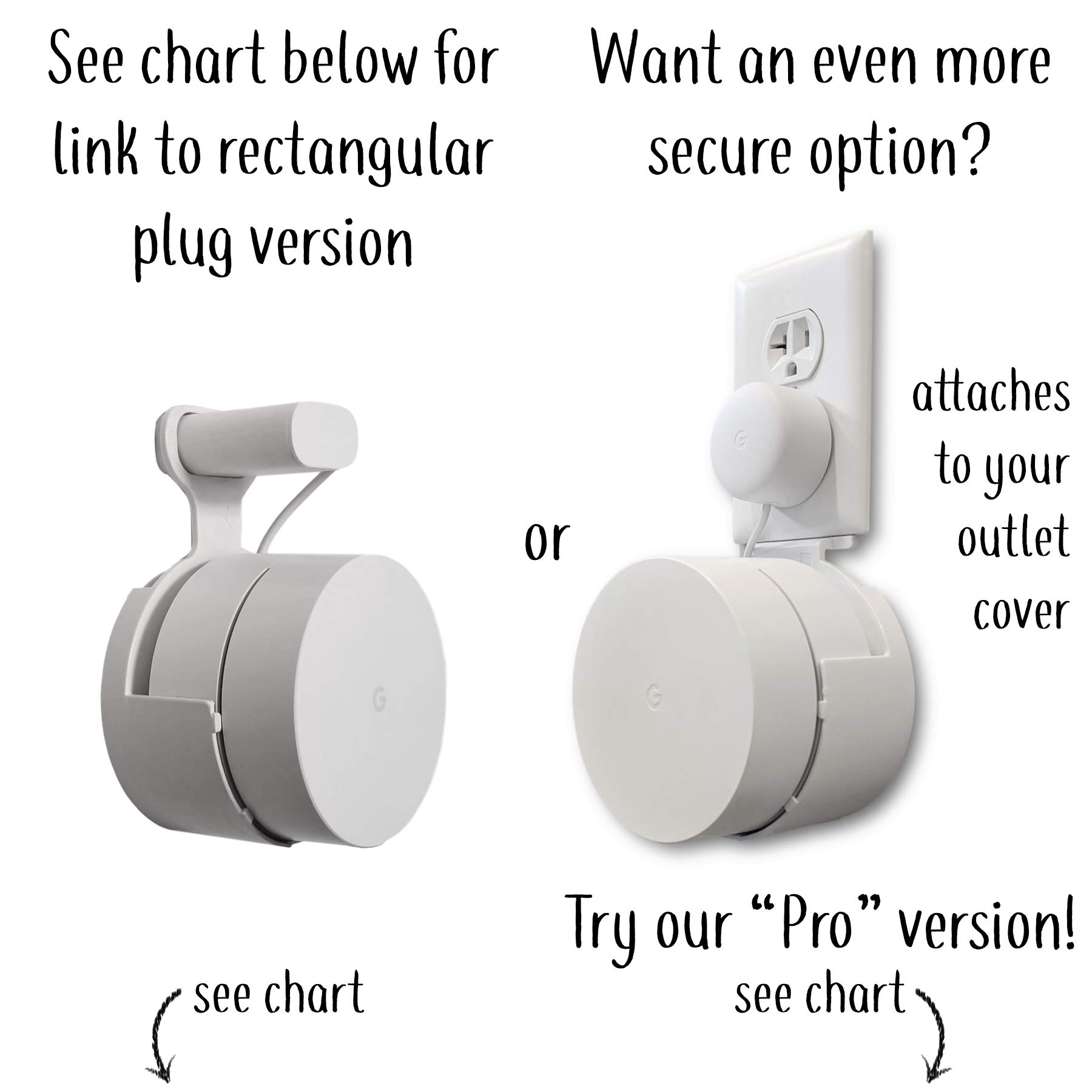 Google WiFi Outlet Holder Mount: [New 2020 – Present Version – Round Plug] The Simplest Wall Mount Holder Stand Bracket for Google WiFi Routers and Beacons - No Messy Screws! (3-Pack)