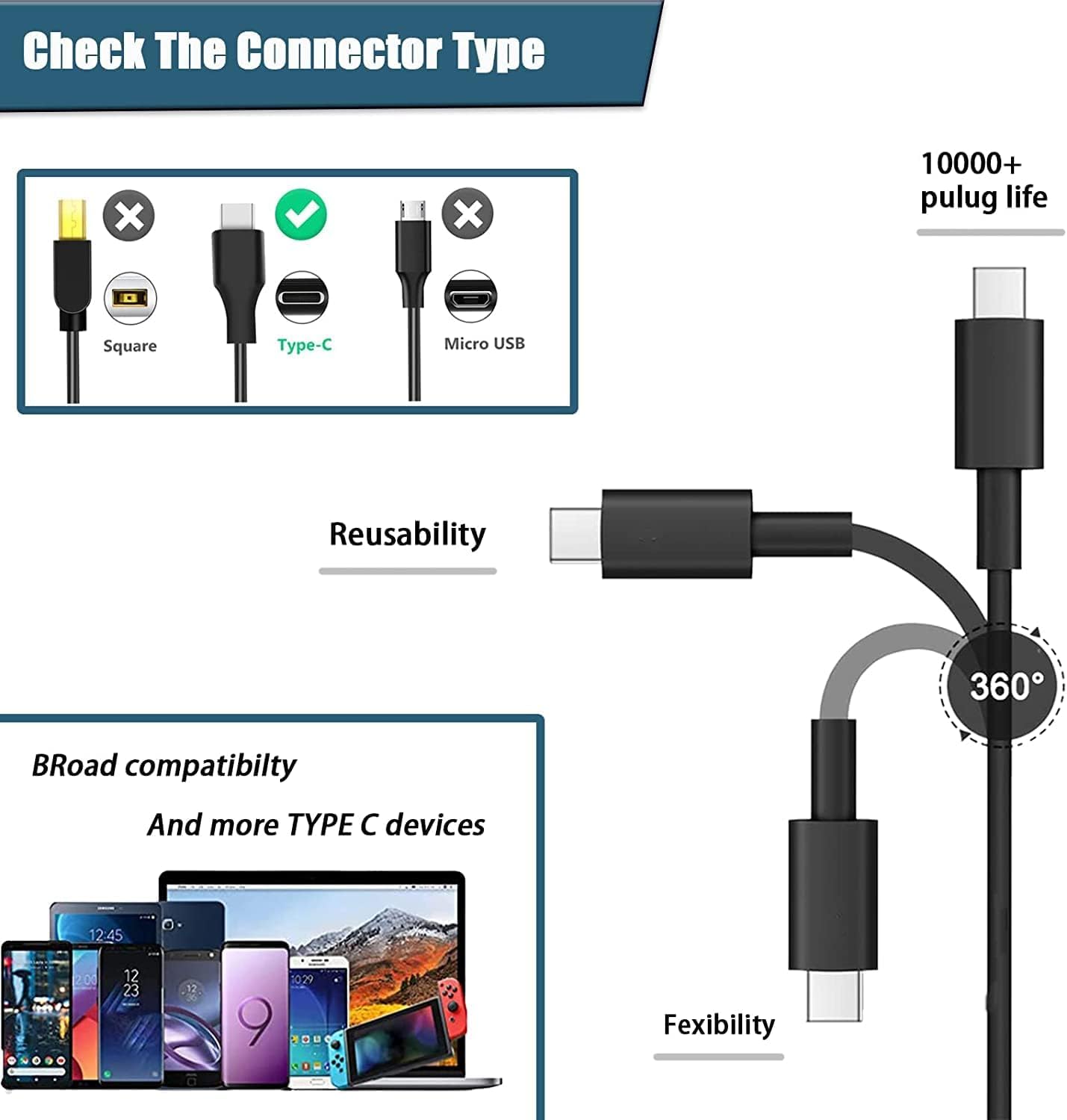 45W USB-C Laptop Charger for Chromebook Hp Dell Acer Asus Lenovo Samsung Laptop USB-C Adapter Power Cable More Device Type C Fast Charging