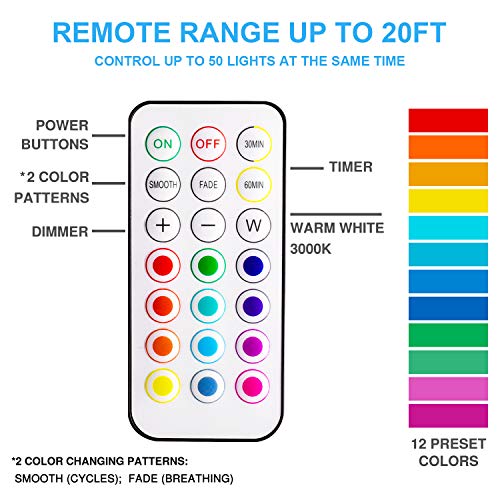 BLS LED Puck Lights with Remote Control, Wireless Under Cabinet Lighting, Battery Powered Lights, Stick on Lights, Color Changing Lights with Dimmer and Timer, AA Battery Operated Closet Light, 6 Pack