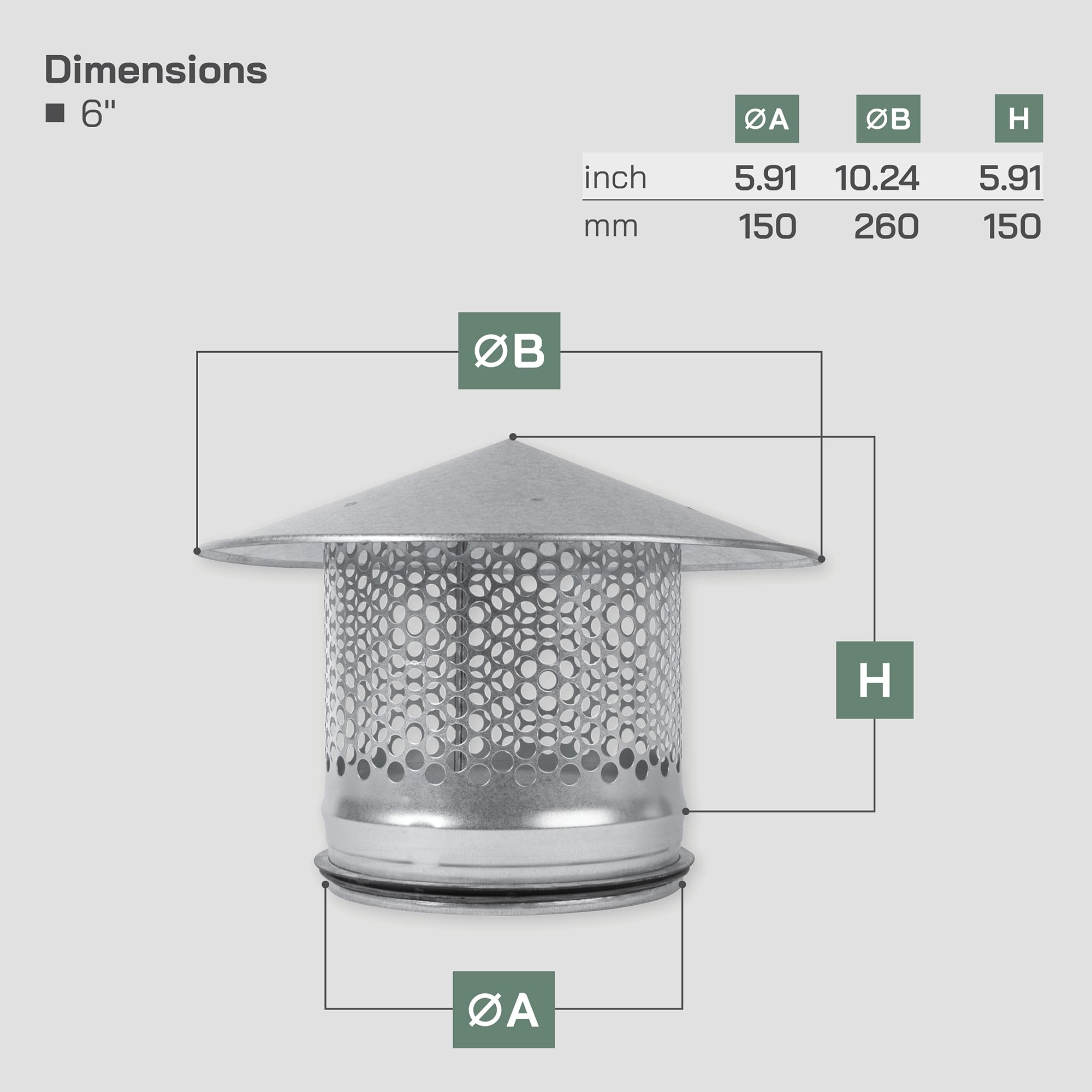 Vent Systems 6" Inch Round Chimney Cap Galvanized Steel for All Weather Conditions Top Round Exhaust Cap with Rubber for Perfect Insulation Roof Vent Cap Vent Cover 6 Inch 150 mm