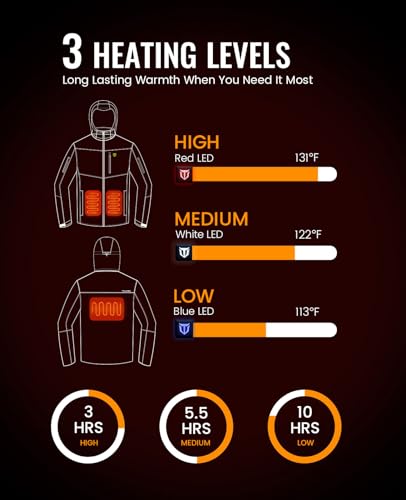 TIDEWE Heated Jacket for Women with Battery Pack, Hunting Coat (Pink, Size XL)