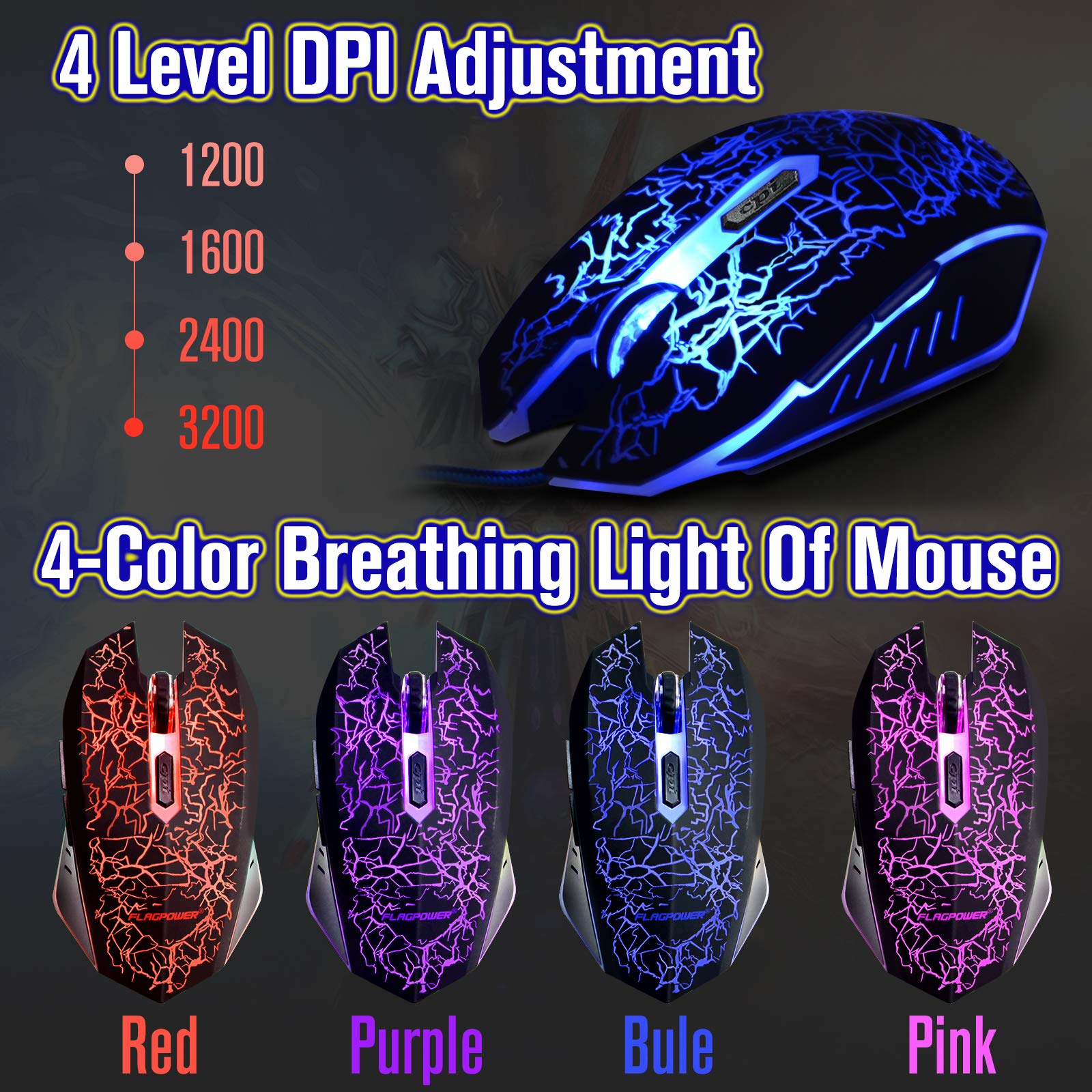 FLAGPOWER Gaming Keyboard and Mouse, Gaming Mouse Pad Combo, 3 Colors Changeable Backlit Mechanical Feeling Keyboard with 4 Colors Breathing LED Backlight Mouse for PC Laptop Computer Game and Work
