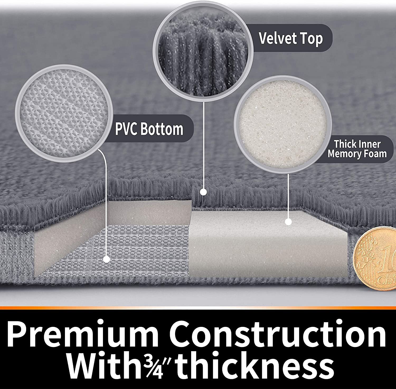 Yimobra Memory Foam Bath Mat Large Size, 31.5 x 19.8, Super Soft Non-Slip Bathroom Rug, Water Absorption, Machine Wash, Thick, Comfortable, Easier to Dry for Bathroom Mat, Tub and Shower, Navy Blue