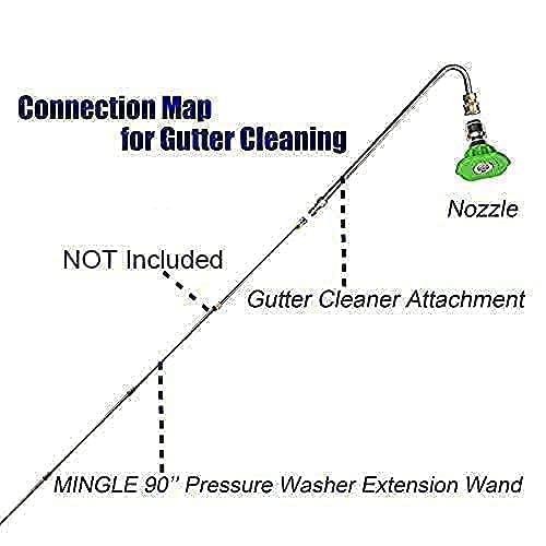 M MINGLE Pressure Washer Gutter Cleaner Attachment, Pressure Washer Gun with Extension Wand, 10 Nozzle Tips