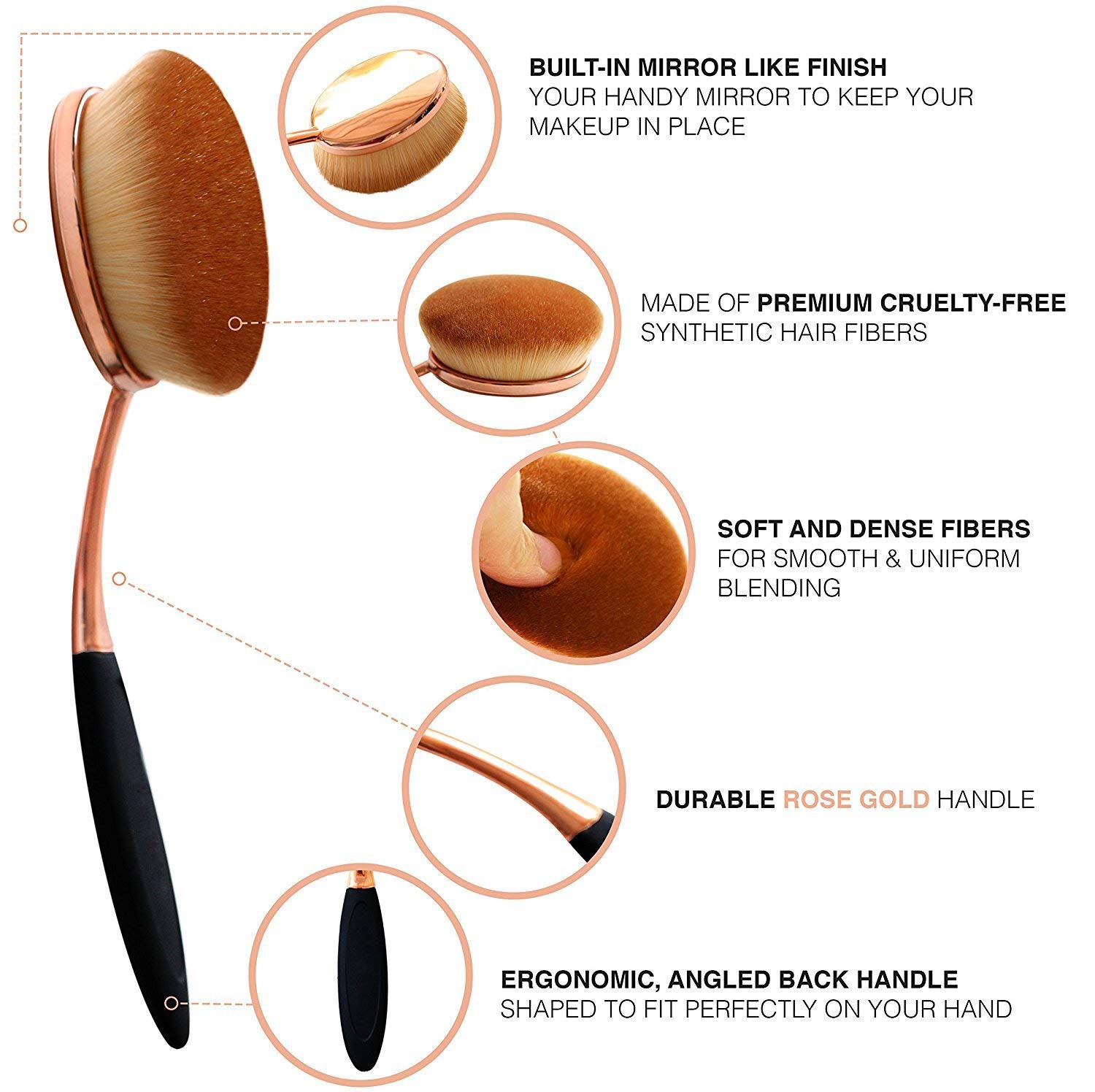 Yoseng Oval Foundation Brush Large Toothbrush Makeup Brushes Fast Flawless Application Liquid Cream Powder Foundation（Pack of 2）