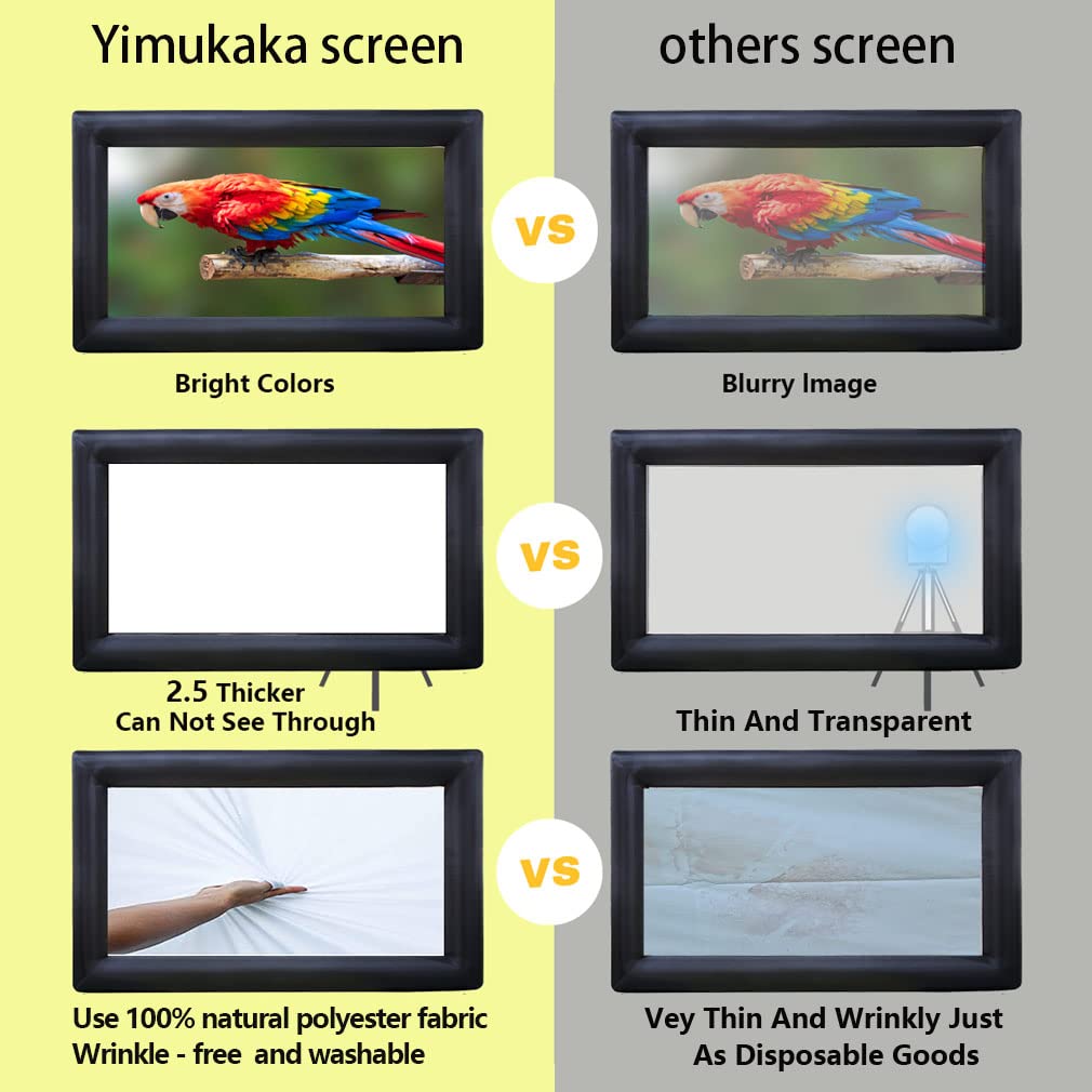 Yimukaka 25Ft Inflatable Movie Screen with Stand for Outside-Support Rear Projection-Stable Outdoor Frame-Outdoor Movie Screen Use in Combination with Projector and Speaker
