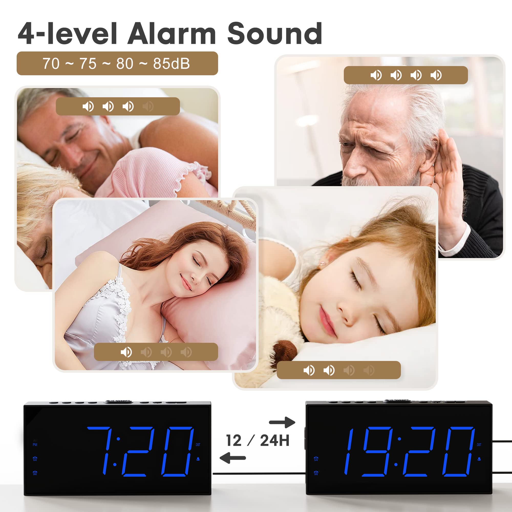 Digital Alarm Clock for Bedroom, Loud Digital Clock with Dual Alarms, 7.5" Dimmable Large Display, USB Charger,Battery Backup,12/24/DST, Electric Table Clock for Kid Heavy Sleeper Teen Boy Girl Senior