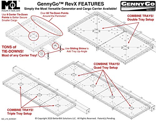Mount-n-Lock GennyGo RevX2 RV Bumper-Mounted Generator & Cargo Carrier Tray Kit (Steel)