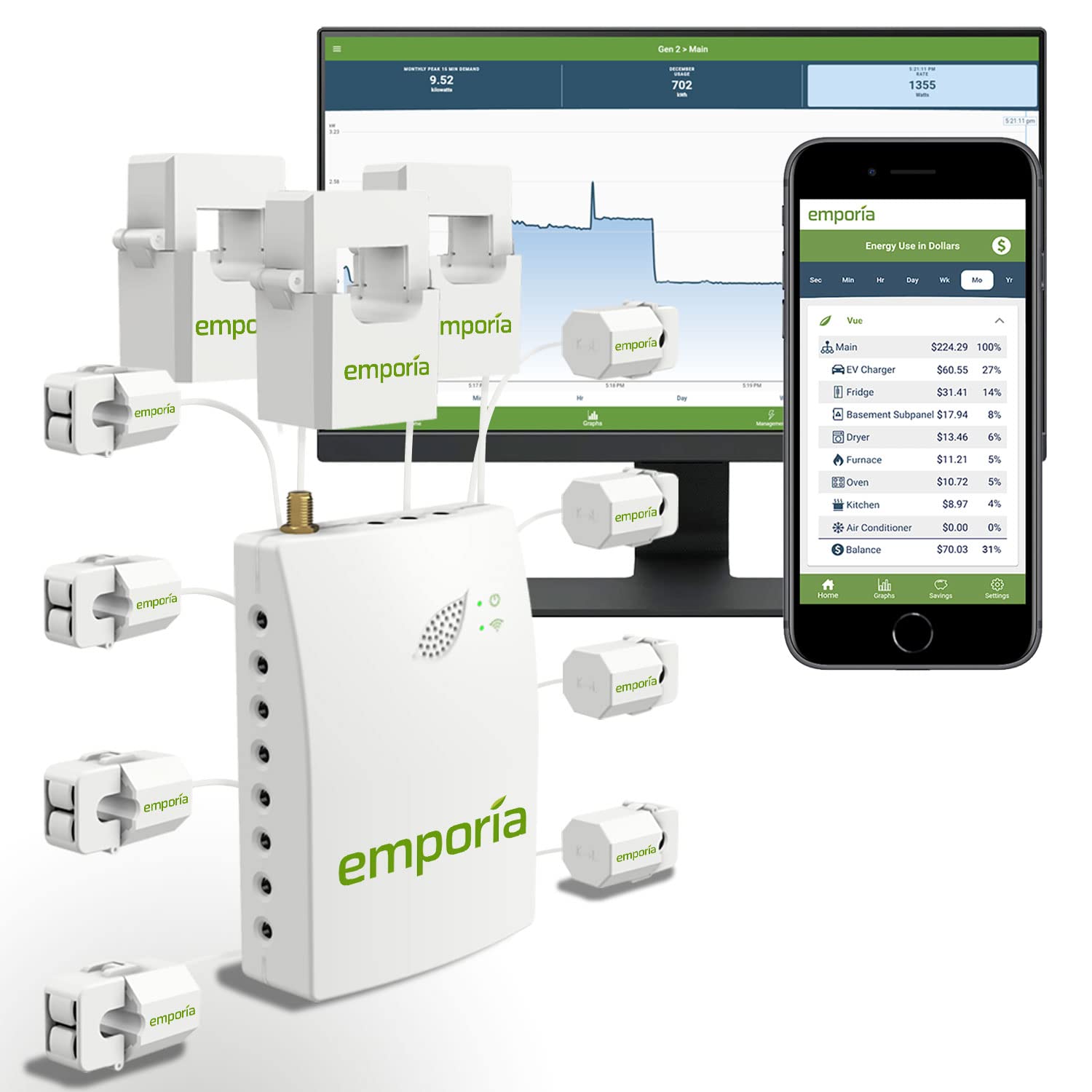 3-Phase Emporia Smart Commercial Energy Monitor | Real Time Electricity Monitor/Meter | Solar/Net Metering | Conserve Energy and Get Peace of Mind (Monitor with 8 50A Sensors)