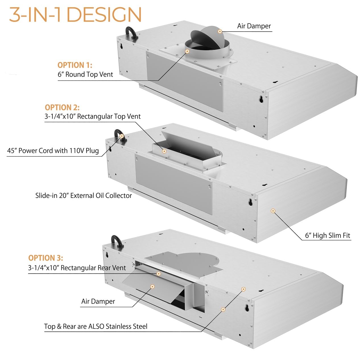 Leyso Simple Under Cabinet Stainless Steel Range Hood, Digital 4-Speed Control, 900 CFM, 2 LED Lights, Baffle Filters (30")
