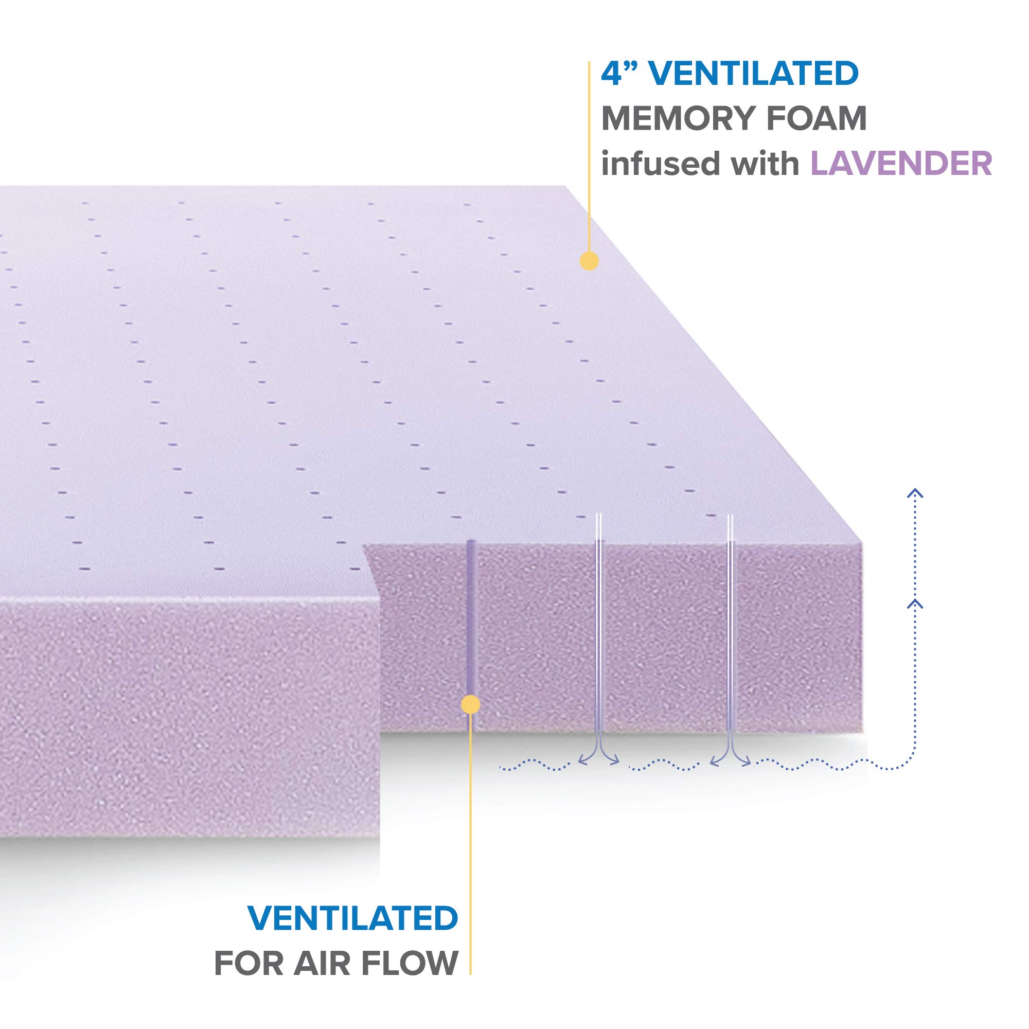 Mellow 4 Inch Ventilated Memory Foam Mattress Topper, Soothing Lavender Infusion, CertiPUR-US Certified, Short Queen
