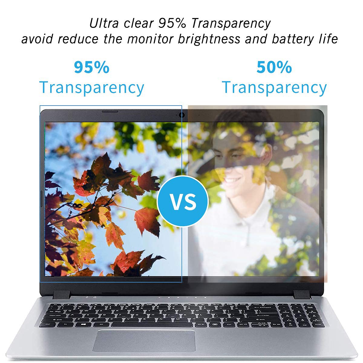 iKammo Anti Blue Light Anti Glare Screen Protector for Dell Latitude 14 7000 7480 7430 7420 7410 E7470 E7450 7490 5400 5480 5490 E6430 E5491 E5450 E6440 E5470 E7440 E7480 E7440 E7470 5431 5430