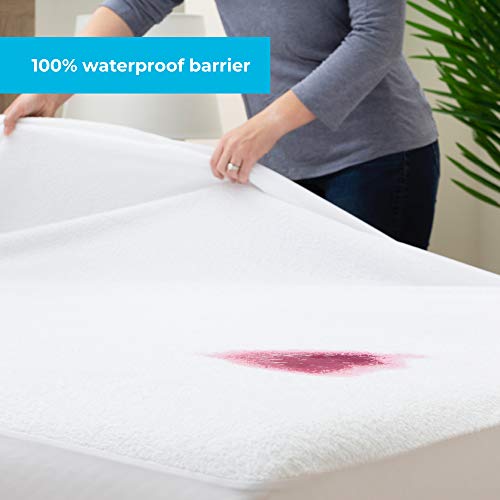 Linenspa Cotton Terry Waterproof Mattress Protector - Top Protection - Twin Mattress Protector, White