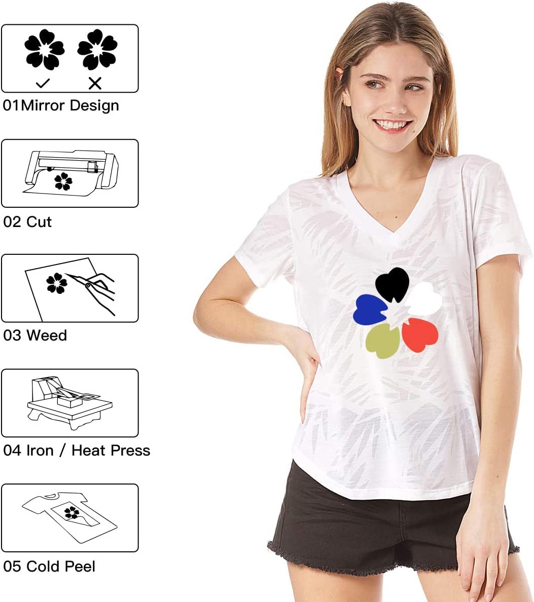 HTVRONT HTV Vinyl Rolls Heat Transfer Vinyl - 12" x 8ft Black HTV Vinyl for Shirts, Iron on Vinyl for All Cutting Machine - Easy to Cut & Weed for Heat Vinyl Design (Black)